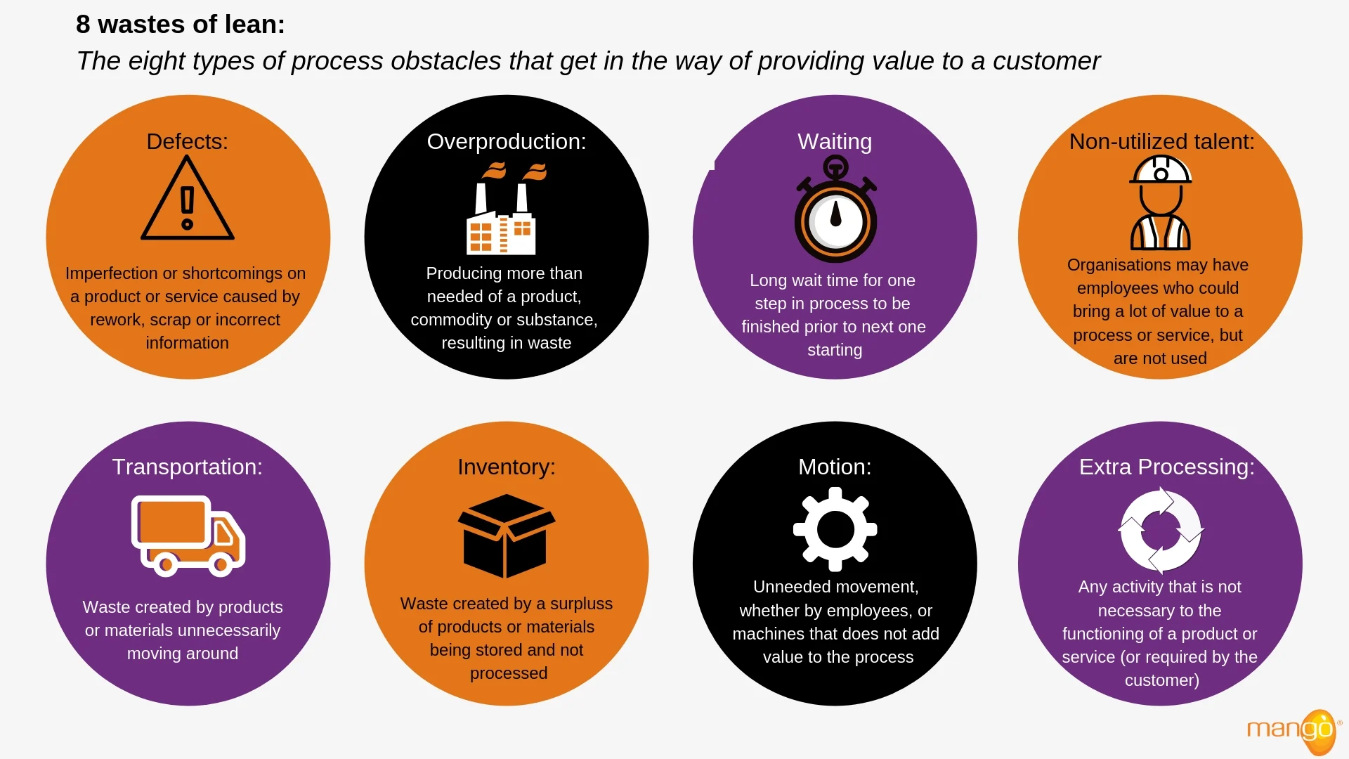 8 Signs That You Need a Lean Strategy: Why You Should Attend Asia ...